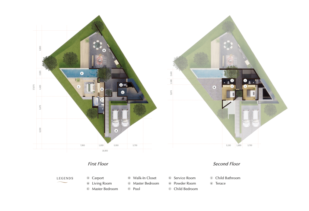 The Design – Panarama